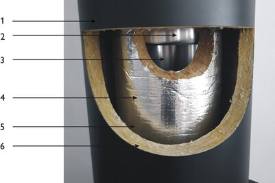 PERMETER SMOOTH AIR - Efficient three-layer chimney