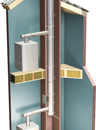 ME - The single-walled exhaust air & gas flue system